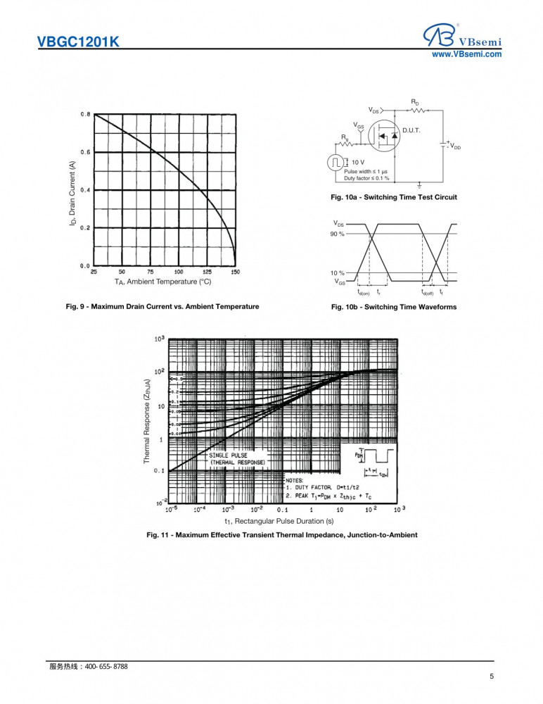 VBGC1201K datasheet page 5
