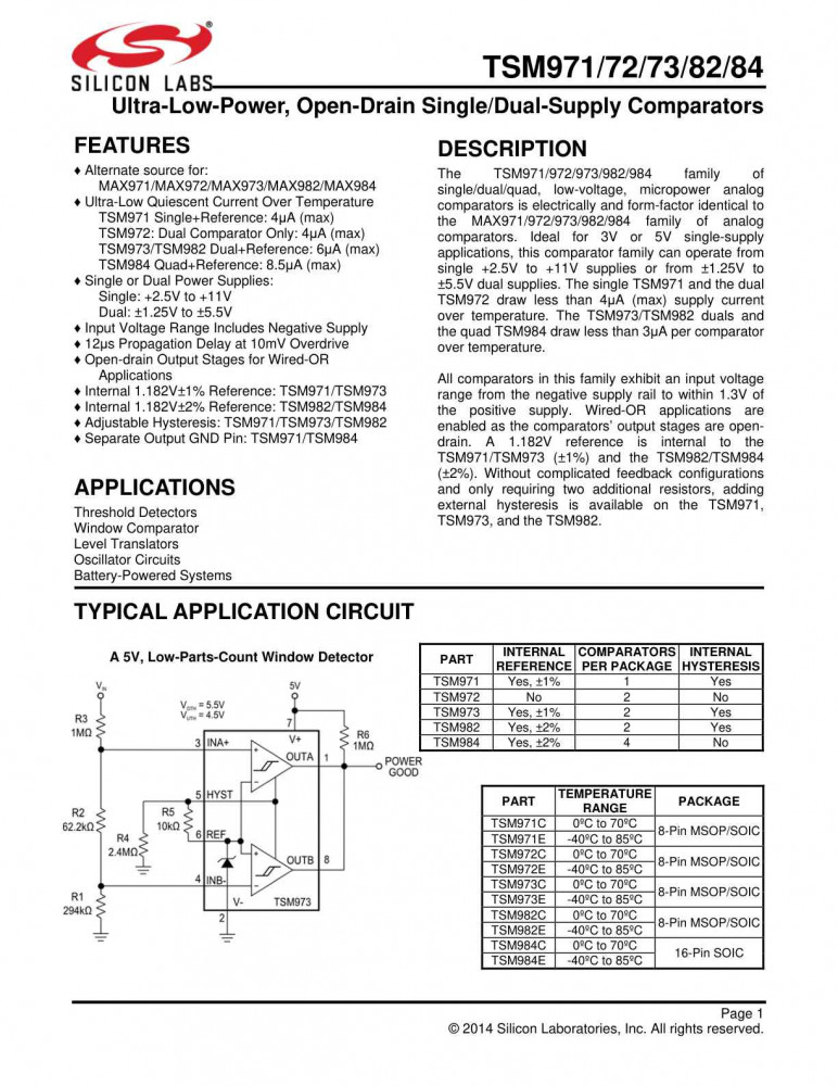 TSM984 datasheet page 1
