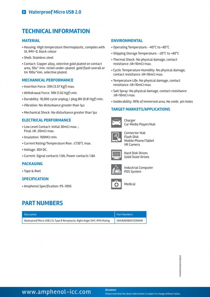 Amphenol GMCBA058211230HHR technical document page 2