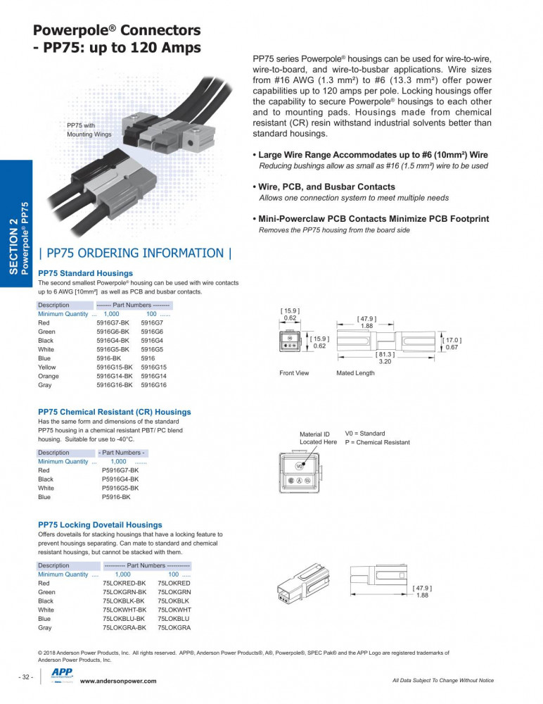 Anderson Power PP75 documentation page 1