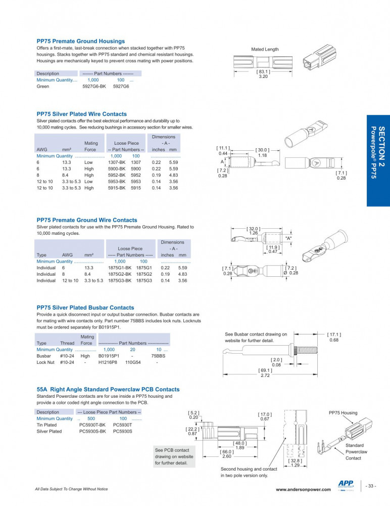 Anderson Power PP75 documentation page 2