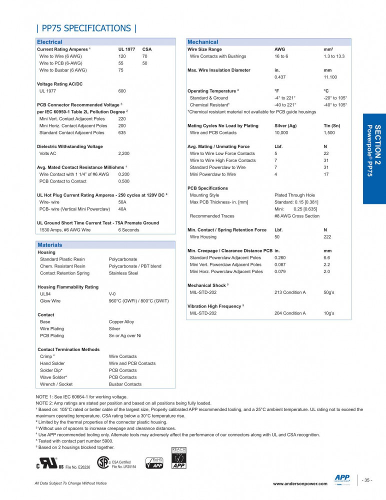 Anderson Power PP75 documentation page 4