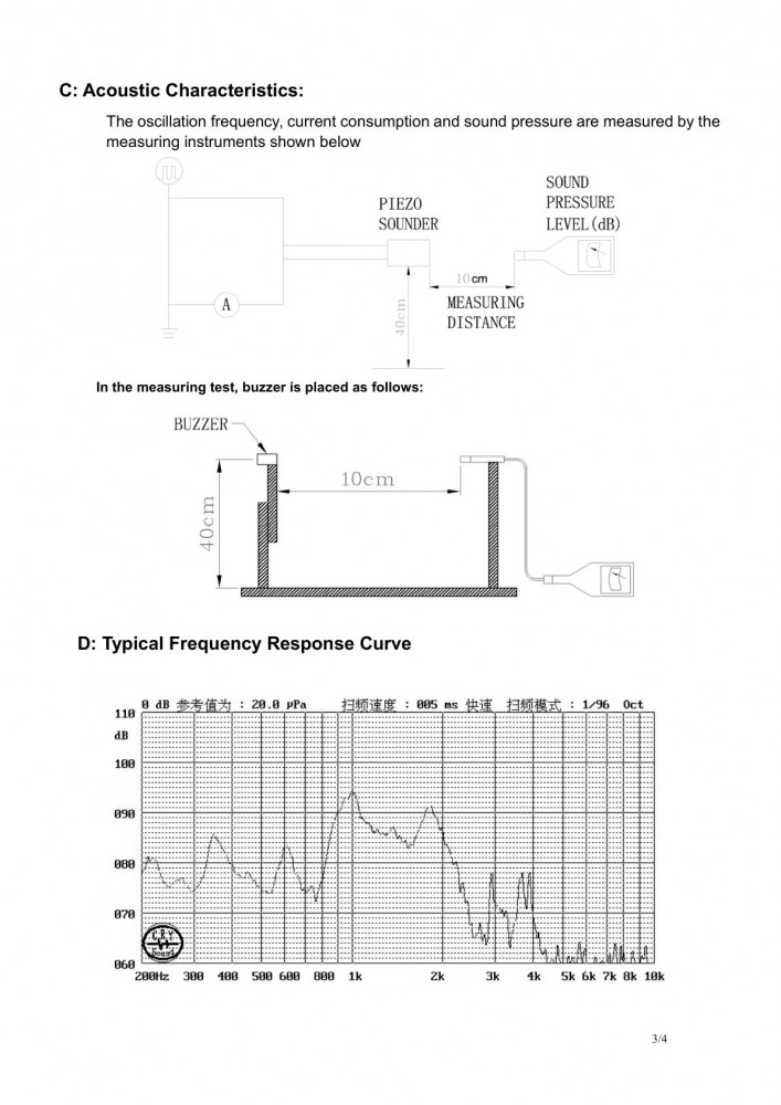 GMC25125YB-16R800 approval document page 3