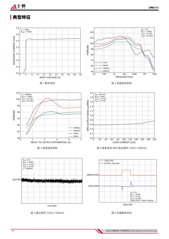 CM6111 datasheet page 10