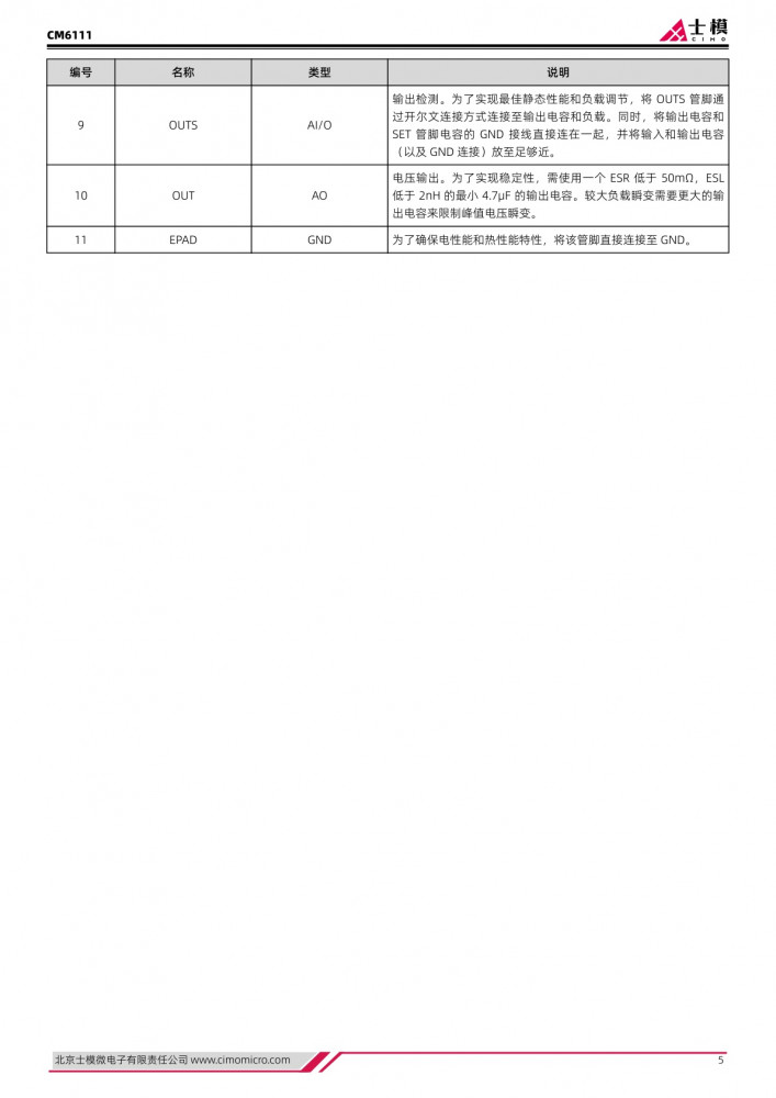 CM6111 datasheet page 5