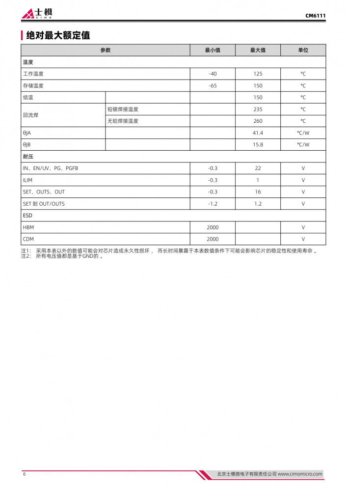 CM6111 datasheet page 6