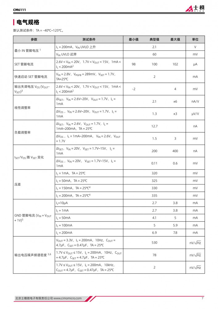 CM6111 datasheet page 7