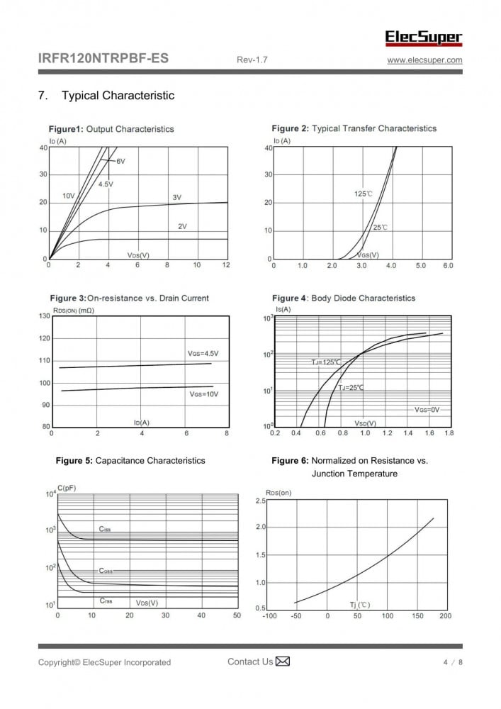 IRFR120NTRPBF-ES datasheet page 4