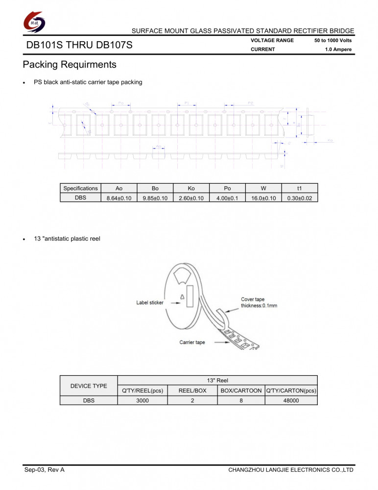 DB107S datasheet page 4