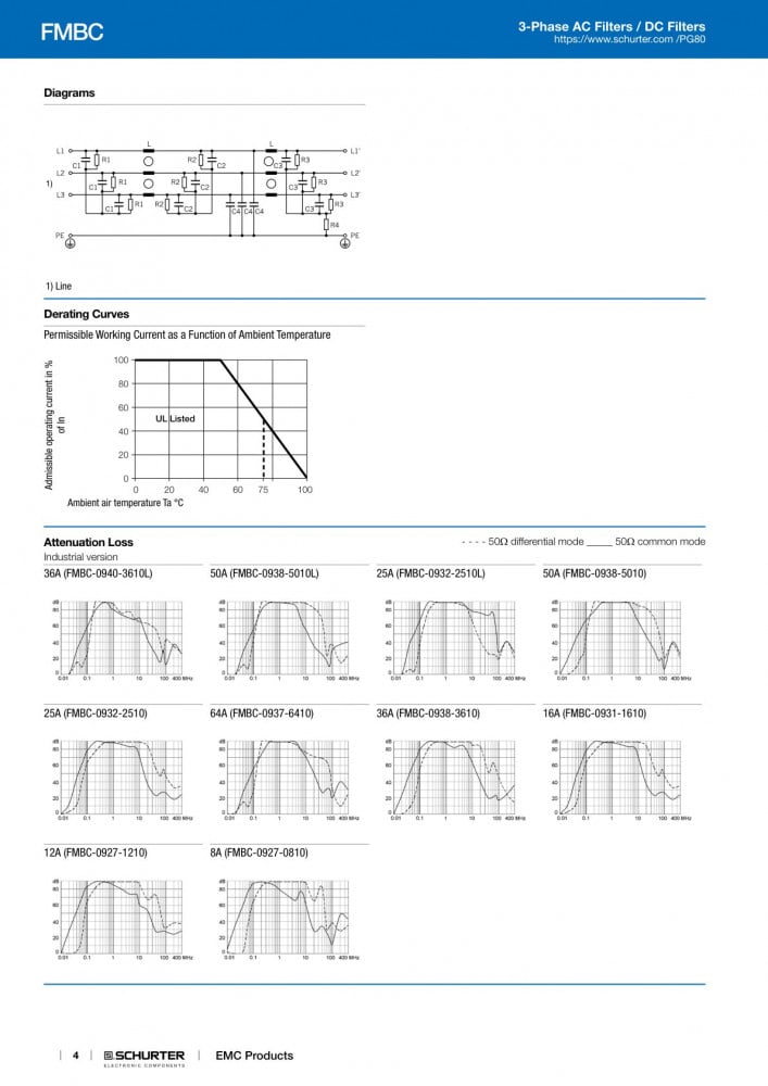 FMBC technical document page 4