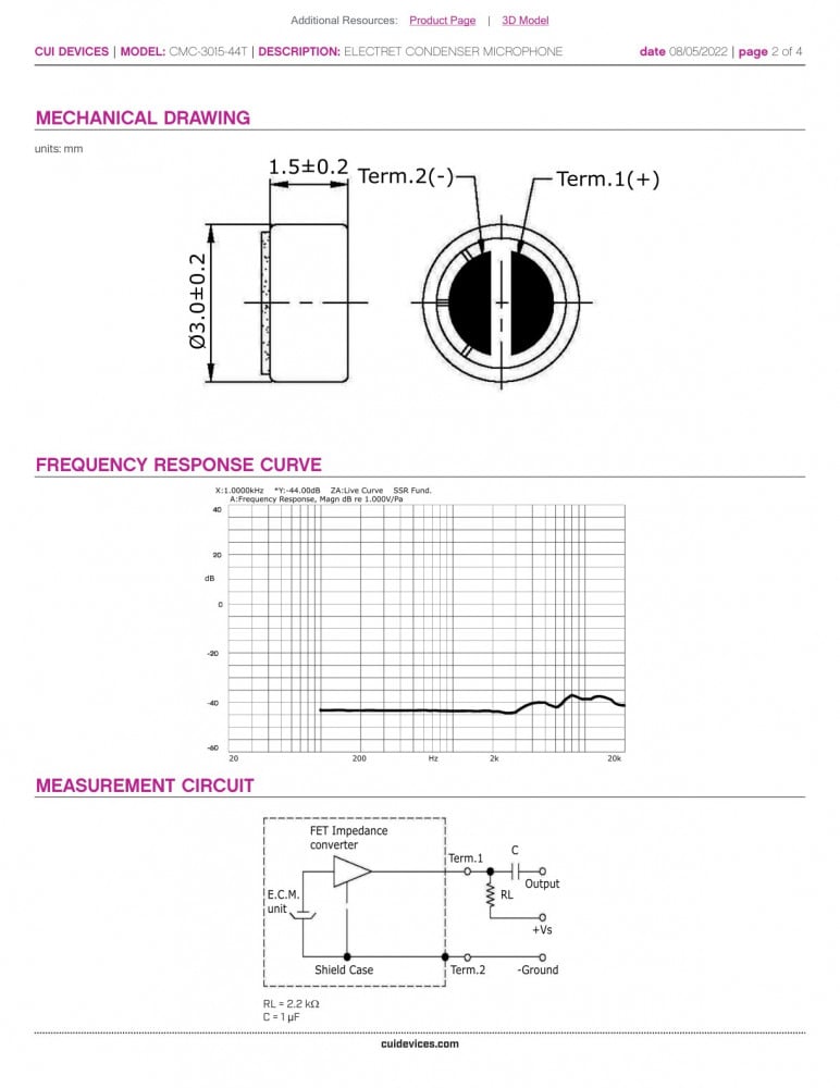CMC-3015-44T datasheet page 2