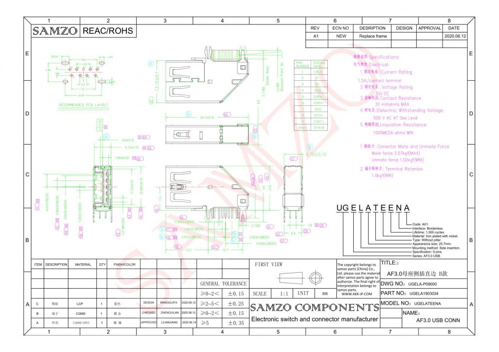 UGELATEENA technical drawing and recommended PCB layout