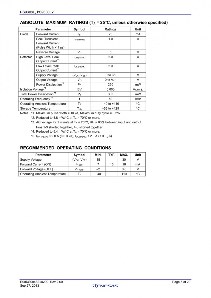 PS9308L2-V-AX datasheet page 5