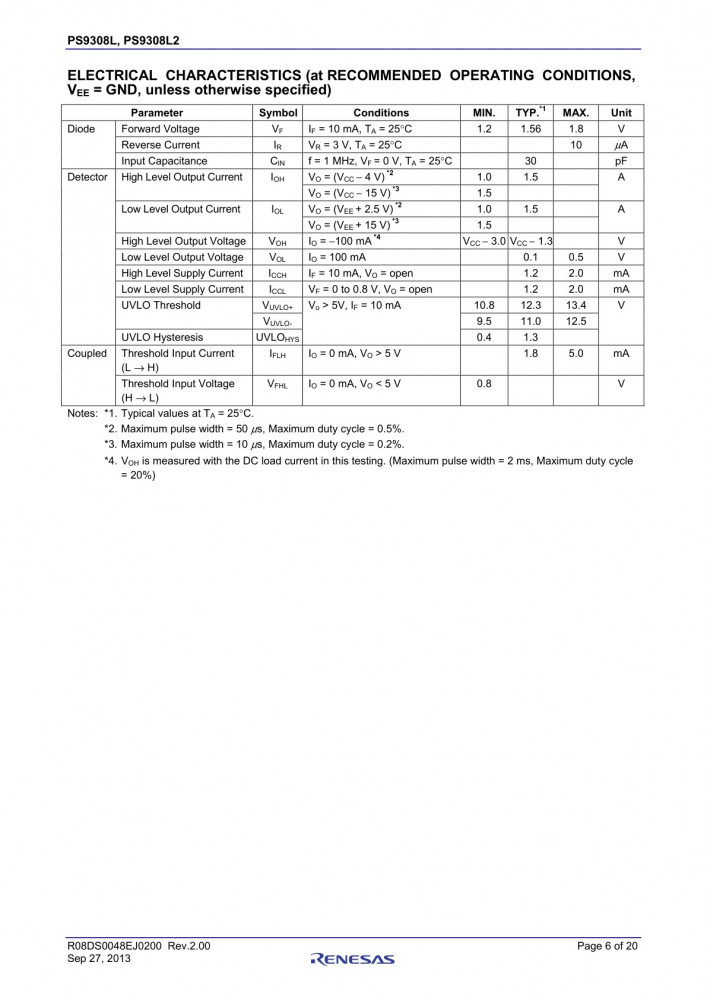 PS9308L2-V-AX datasheet page 6