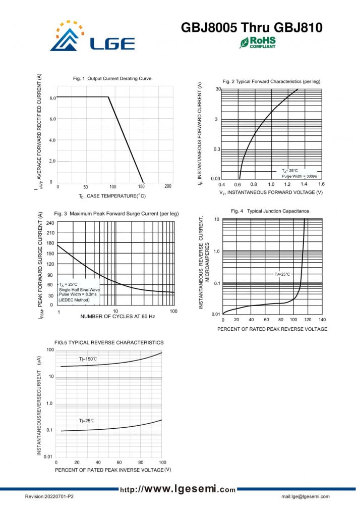 LGE GBJ806 datasheet page 2