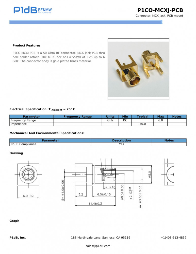 P1CO-MCXJ-PCB product visual