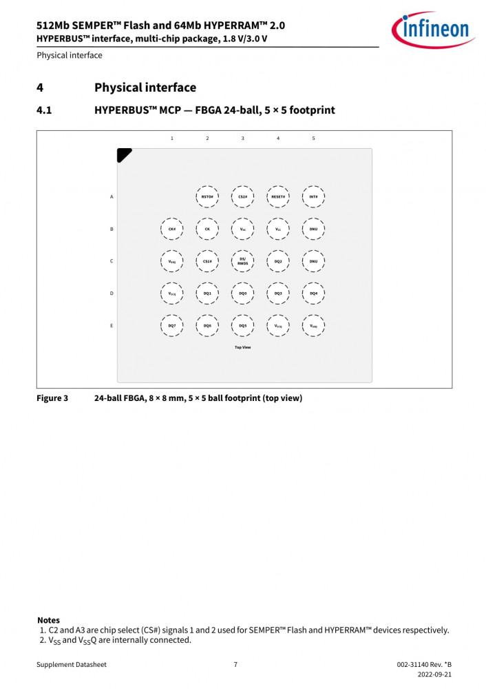 S76HS512TC0BHB013 datasheet page 7