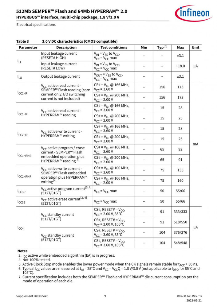 S76HS512TC0BHB013 datasheet page 9