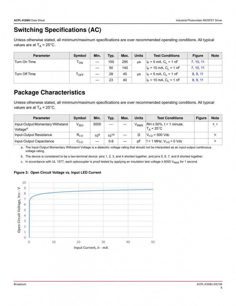 ACPL-K308U datasheet page 6