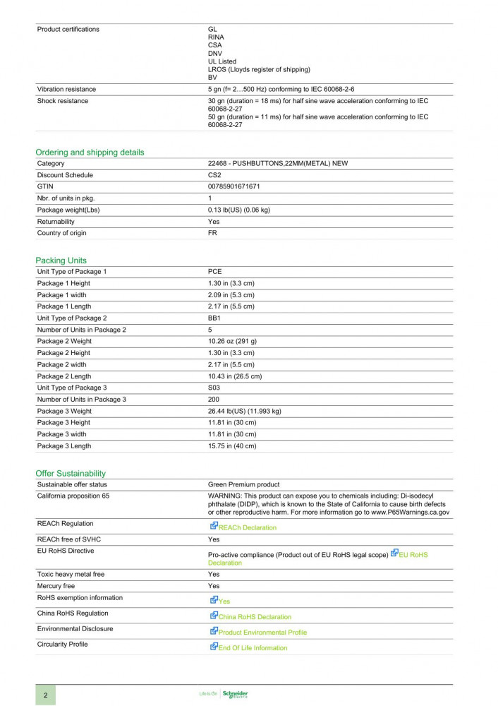 ZB4BL7341 product documentation page 2