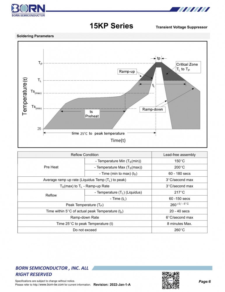 15KP series datasheet page 6