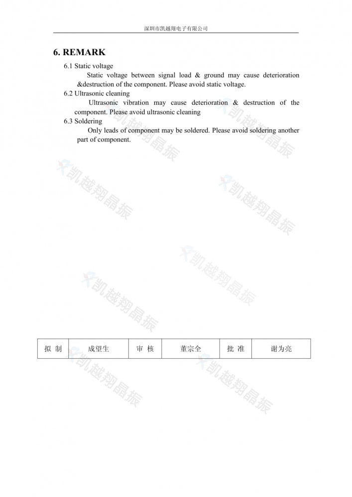 KTOR423 datasheet page 4