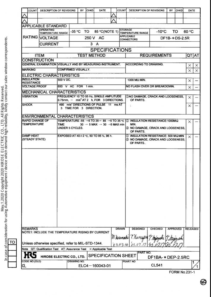 HRS DF1B series specification sheet preview