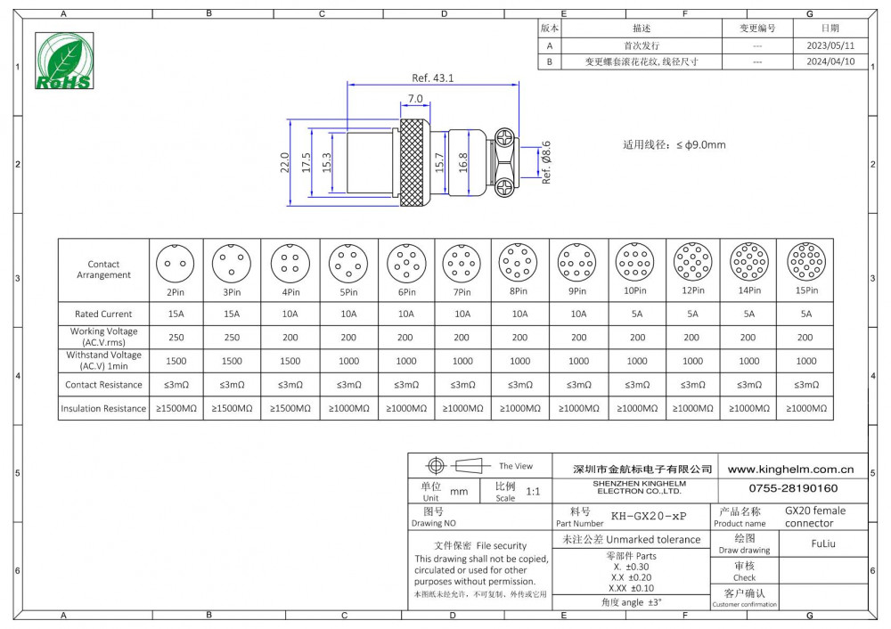 KH-GX20-5P technical drawing page 1