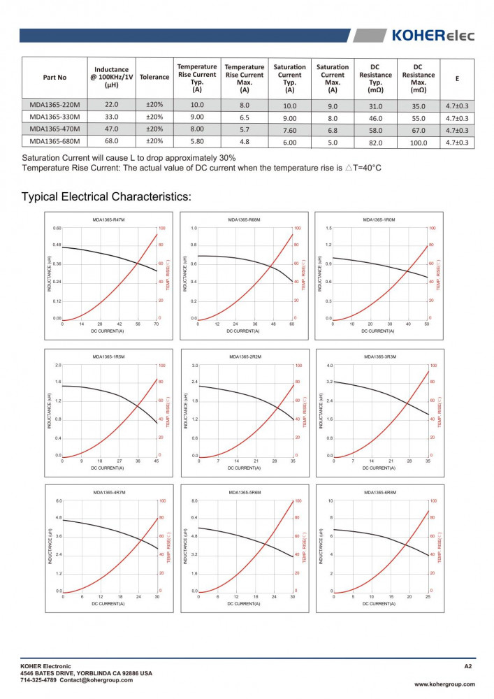 MDA Series MDA1365 dimensions and electrical properties