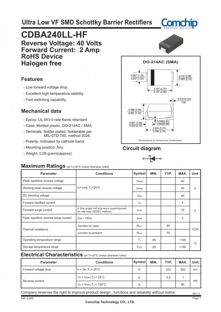 CDBA240LL-HF datasheet page 1