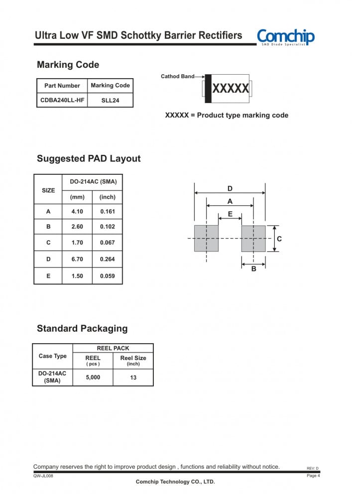 CDBA240LL-HF datasheet page 4