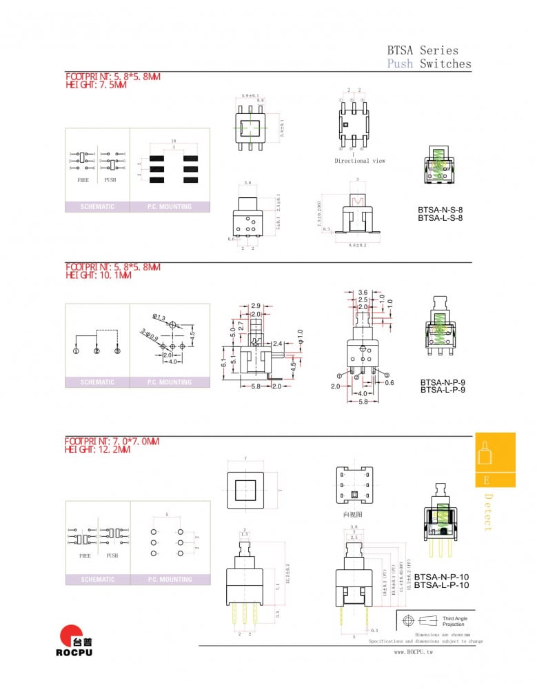 ROCPU BTSA Series datasheet page 4