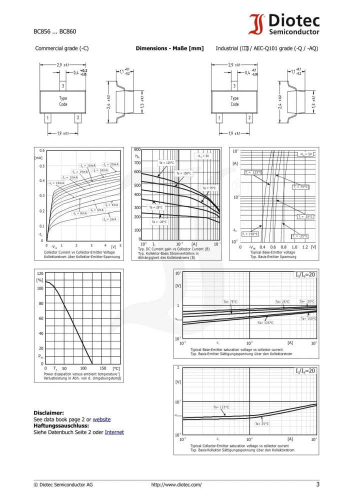 DIOTEC BC857B datasheet page 3