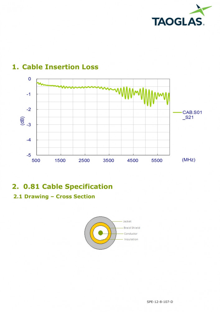 CAB.S01 technical document page 2