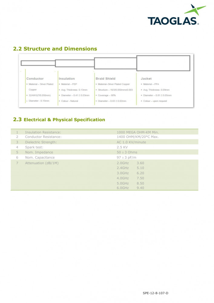 CAB.S01 technical document page 3