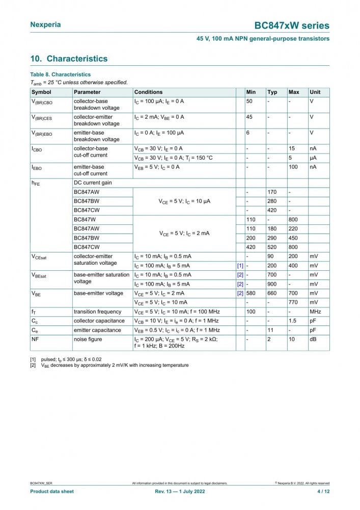 BC847BW datasheet page 4