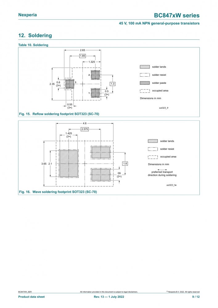 BC847BW datasheet page 9