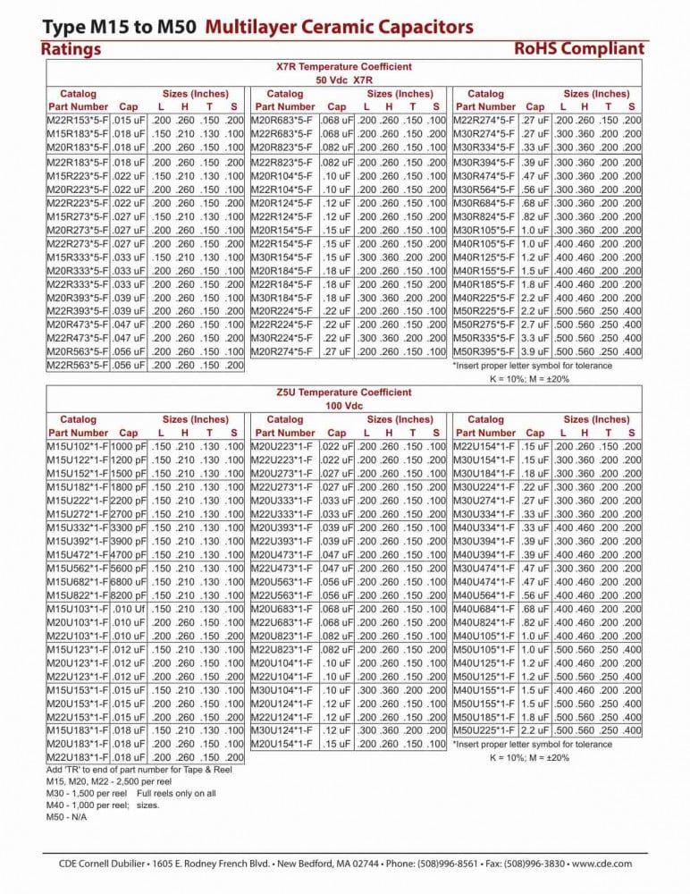 CDE M30U474M5-F datasheet page 4