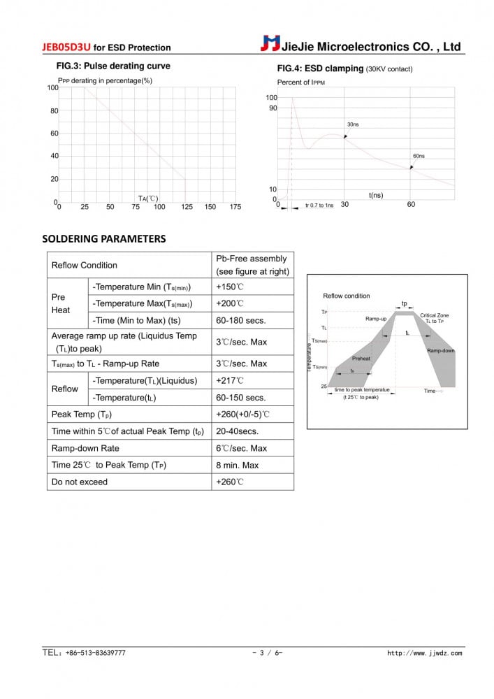 JEB05D3U datasheet page 3