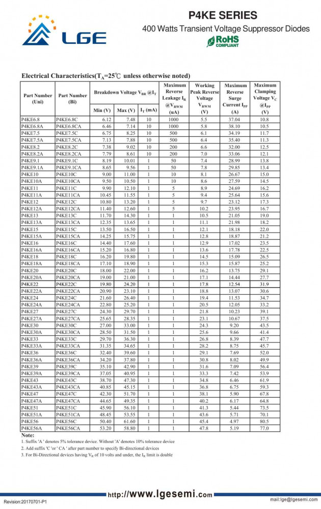 LGE P4KE series datasheet page 2
