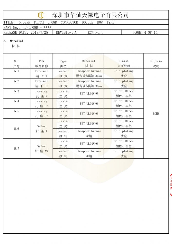 HCTL HC-5.08D specification page 4
