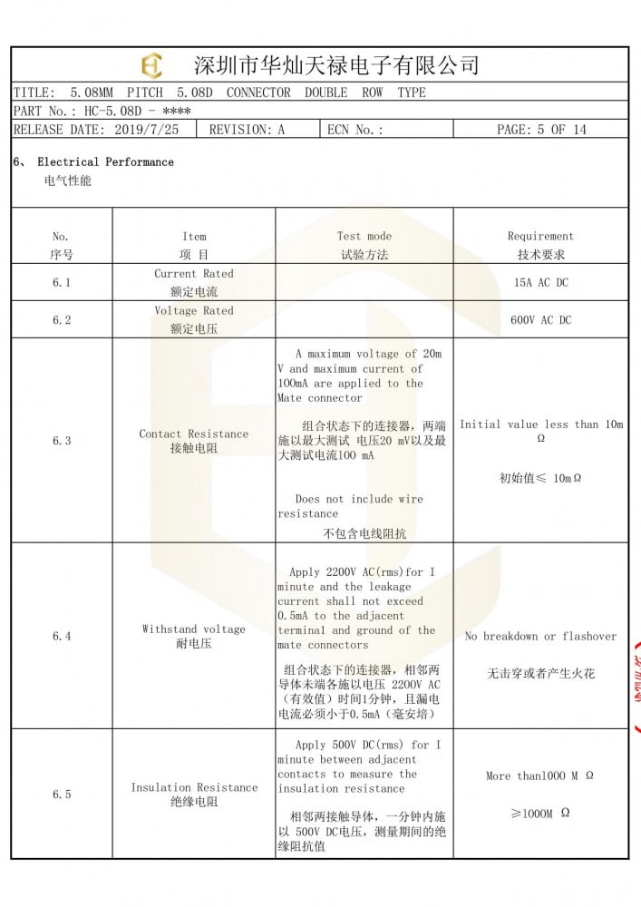 HCTL HC-5.08D specification page 5