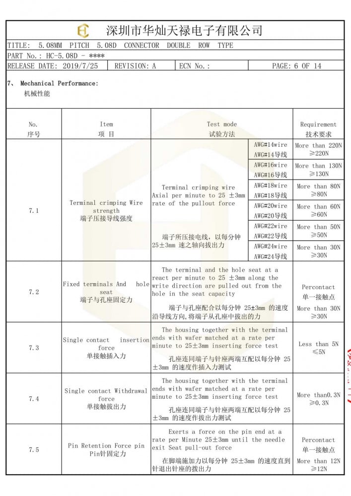 HCTL HC-5.08D specification page 6