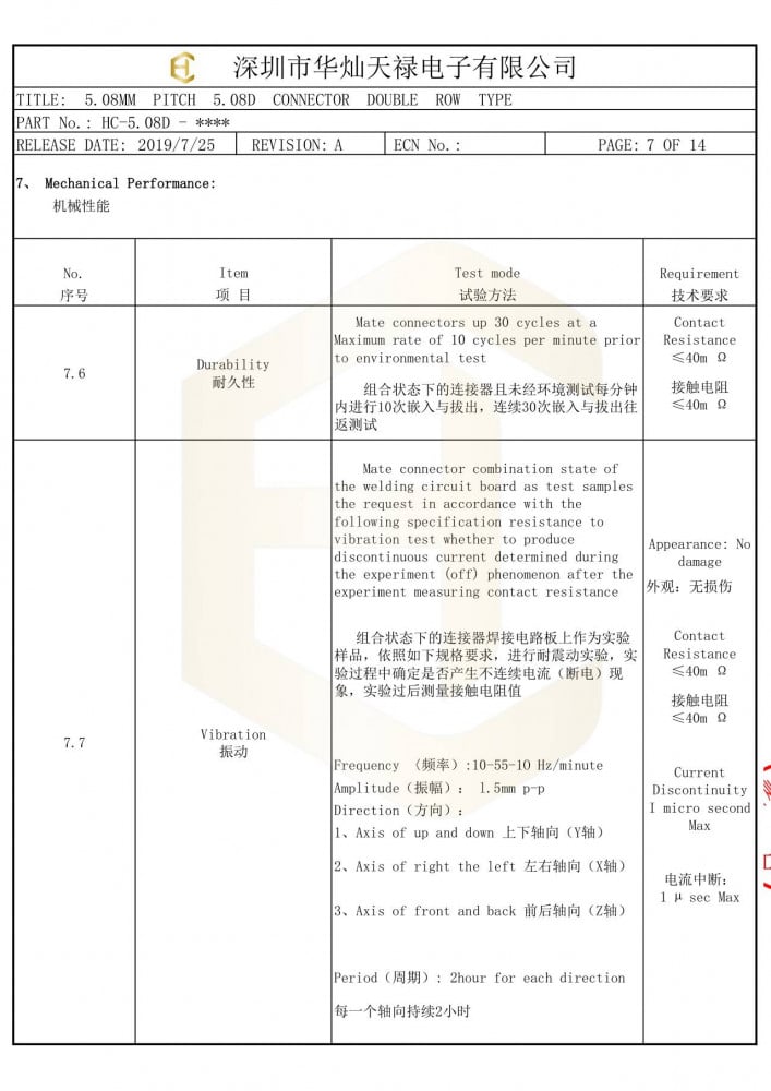 HCTL HC-5.08D specification page 7