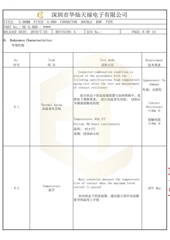 HCTL HC-5.08D specification page 8