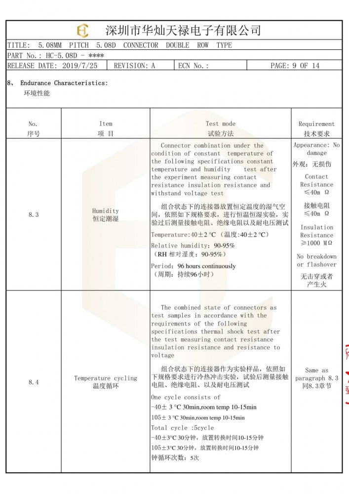 HCTL HC-5.08D specification page 9