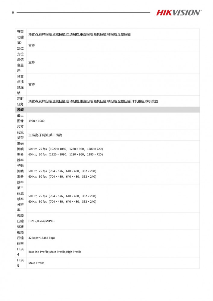 DS-2DC6223DW-D documentation page 4
