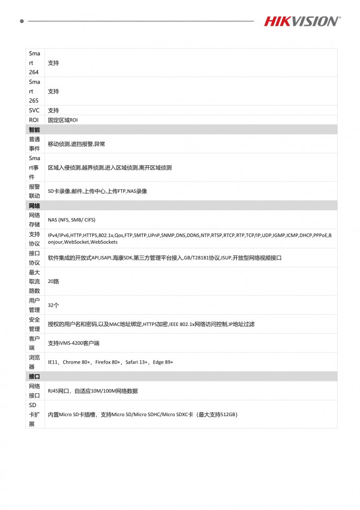 DS-2DC6223DW-D documentation page 5
