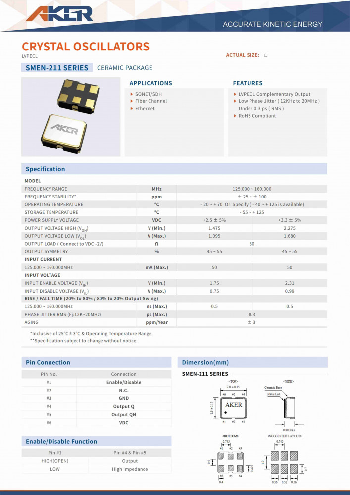 AKER SMEN-211 Series product documentation page