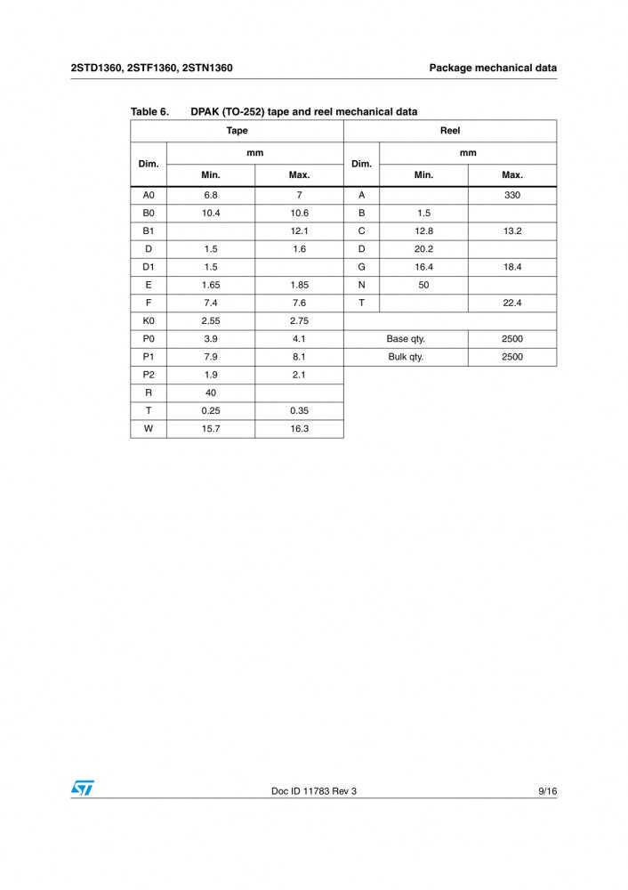 2STF1360 datasheet page 9